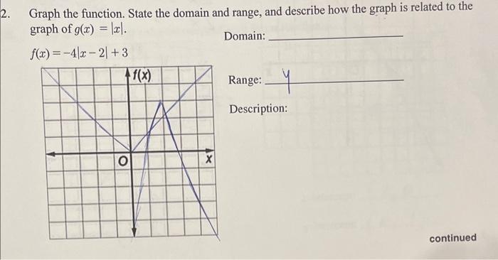 Solved Graph the function. State the domain and range, and | Chegg.com