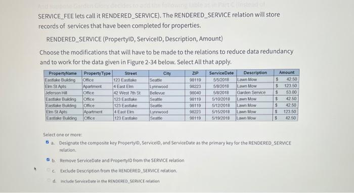 Solved SERVICE_FEE lets call it RENDERED_SERVICE). The | Chegg.com