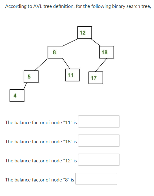 Solved According to AVL tree definition, for the following | Chegg.com