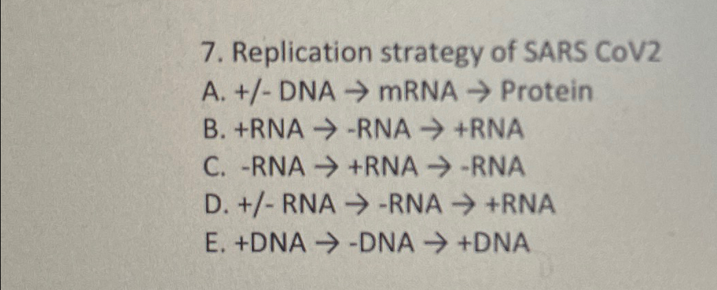 Solved Replication strategy of SARS CoV2A. +/- ﻿DNA → ﻿mRNA | Chegg.com