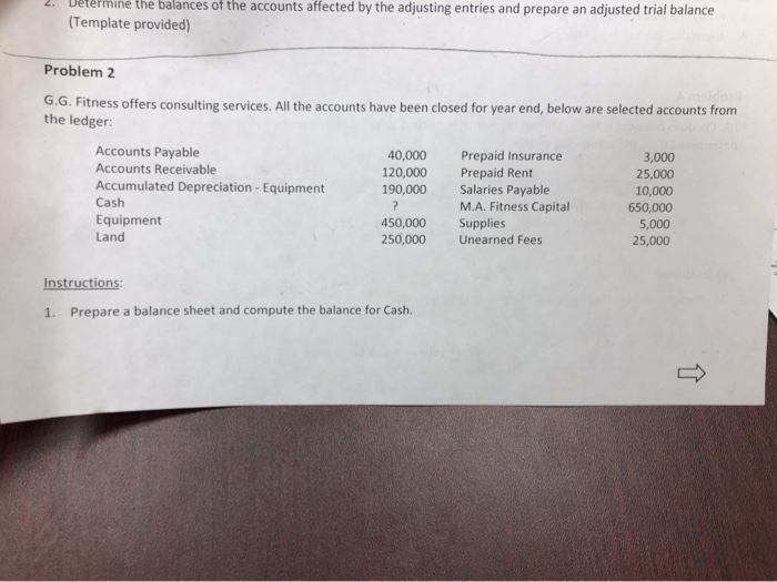 Solved 2. Determine the balances of the accounts affected by | Chegg.com