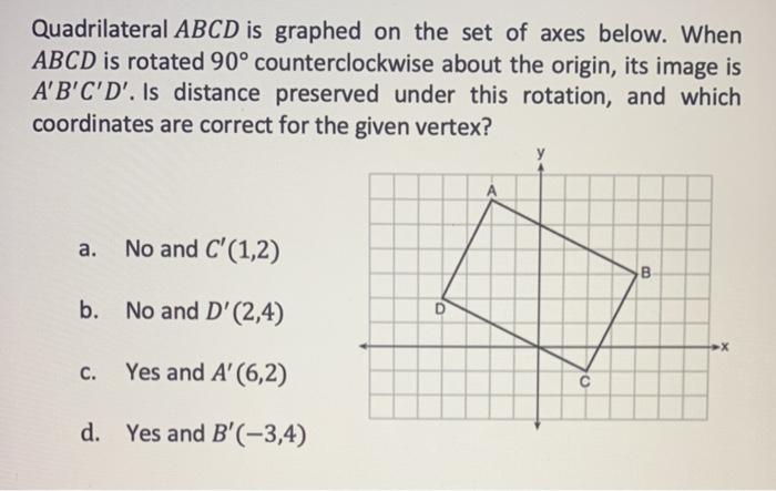 Solved Quadrilateral ABCD is graphed on the set of axes | Chegg.com