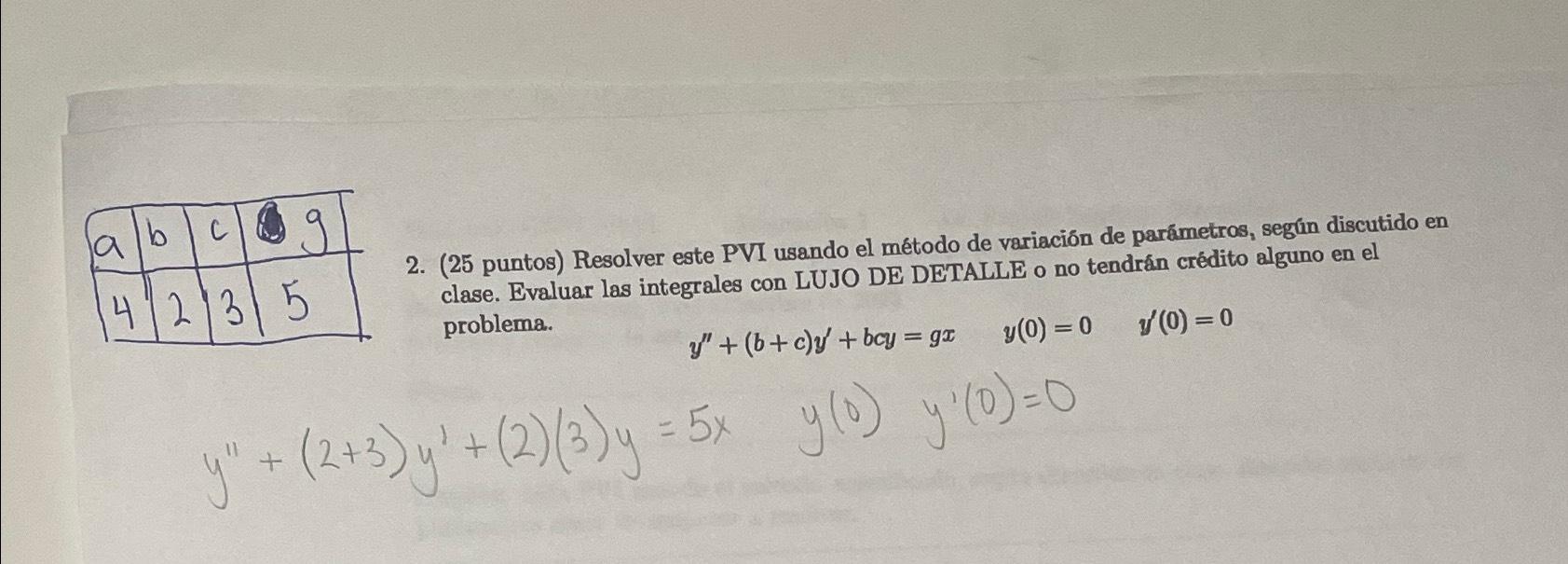 Solve each PVI using the specified method. Remember | Chegg.com