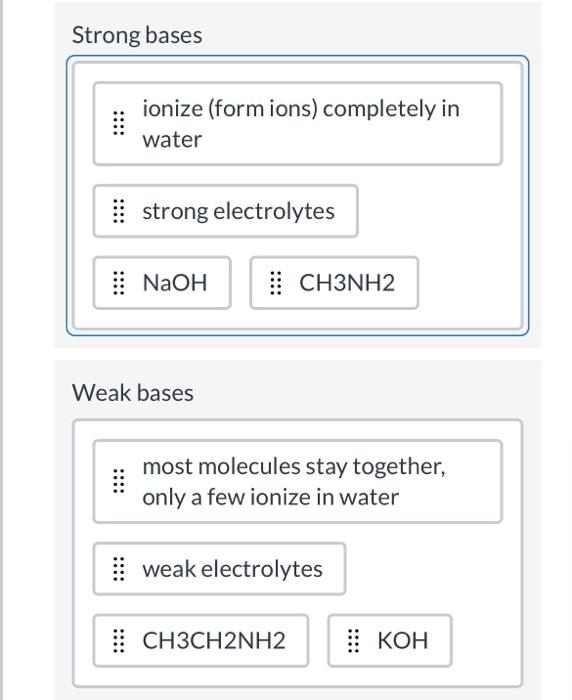 Solved Weak bases Both carboxylic acids and | Chegg.com