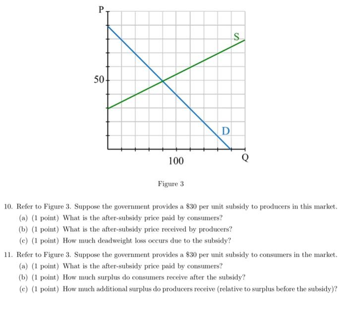 Solved Figure 3 10. Refer to Figure 3. Suppose the | Chegg.com