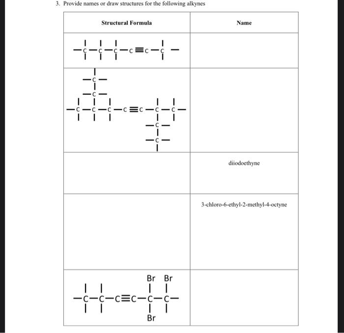 Solved 3. Provide names or draw structures for the following | Chegg.com