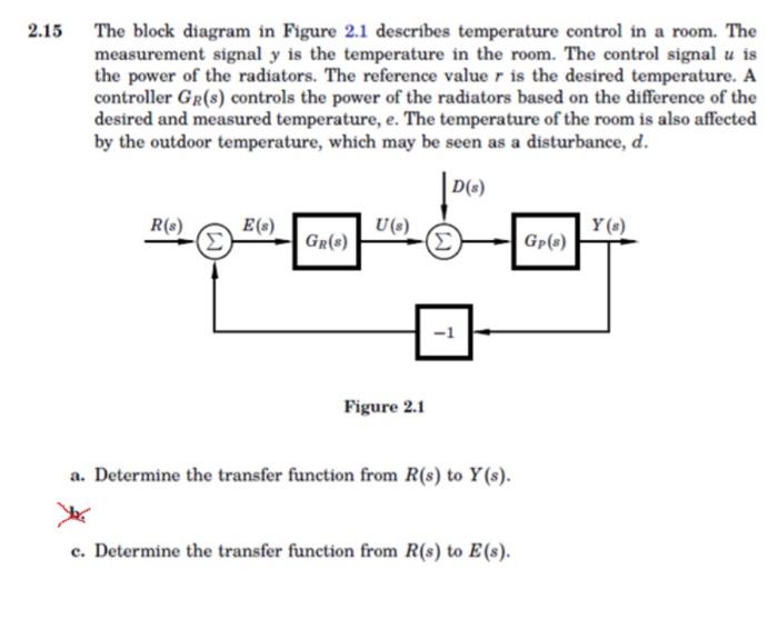 Solved 2.15 The block diagram in Figure 2.1 describes | Chegg.com