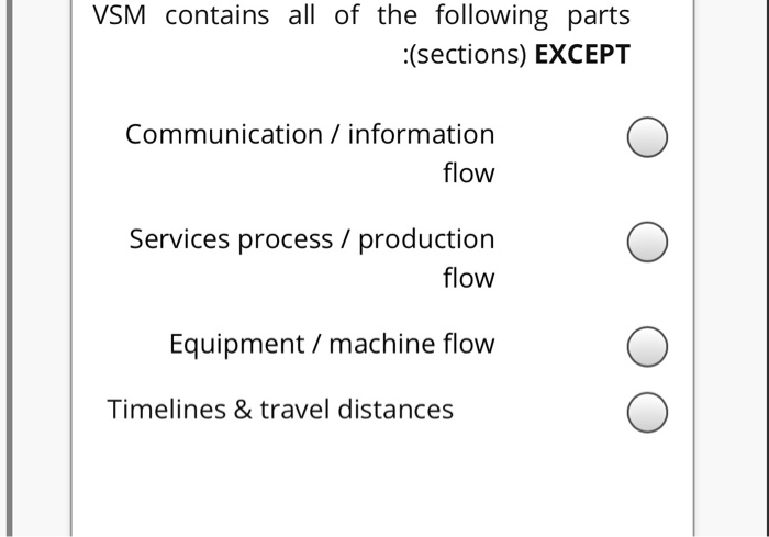 Solved VSM contains all of the following parts :(sections) | Chegg.com