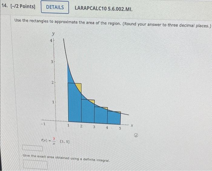 Solved Use the rectangle to approximate the area of the | Chegg.com