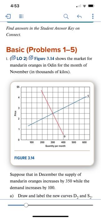 Solved kindly help me to draw the D2 S2 curve as i dont know | Chegg.com