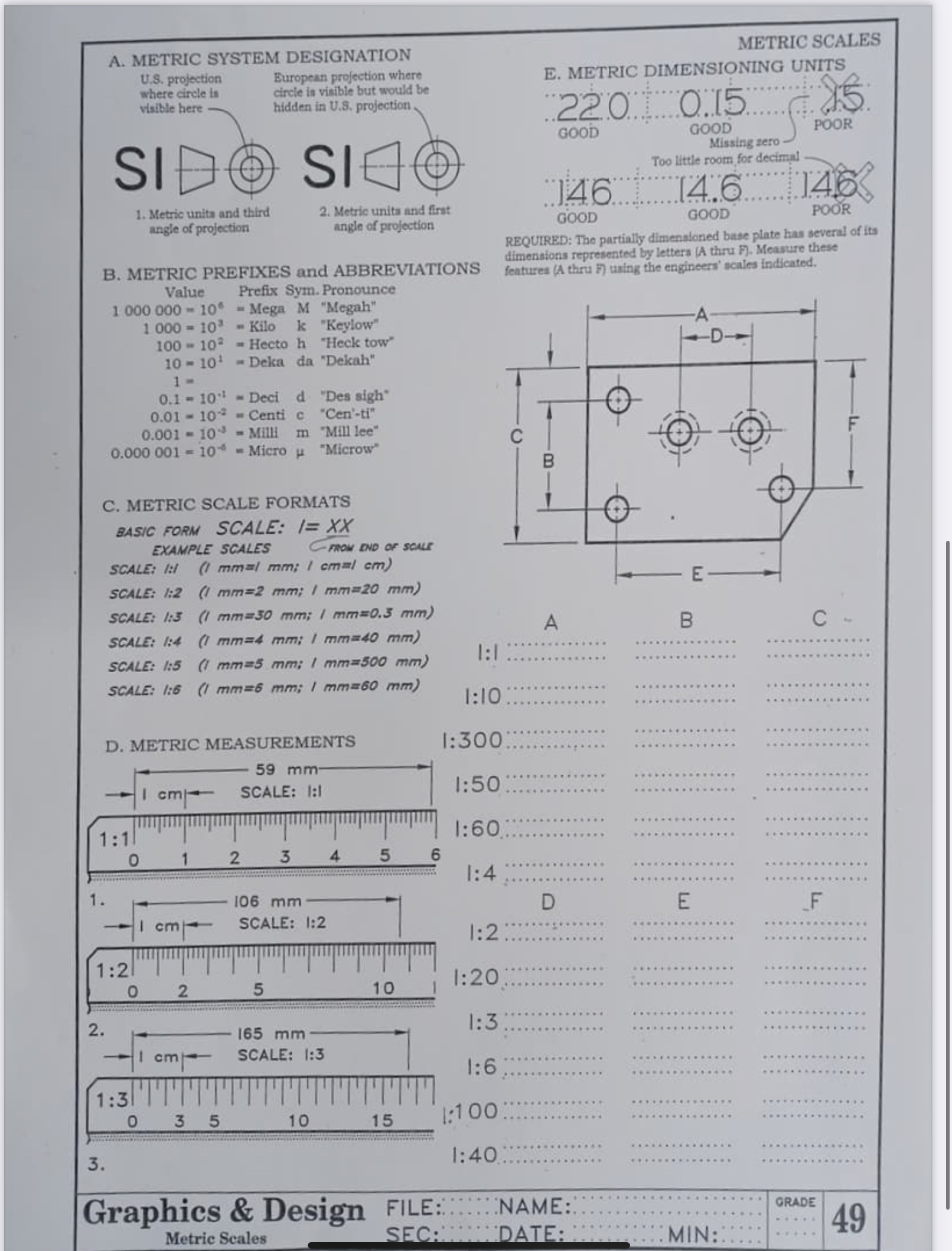 Solved METRIC SCALESA METRIC SYSTEM DESIGNATIONE. ﻿METRIC | Chegg.com