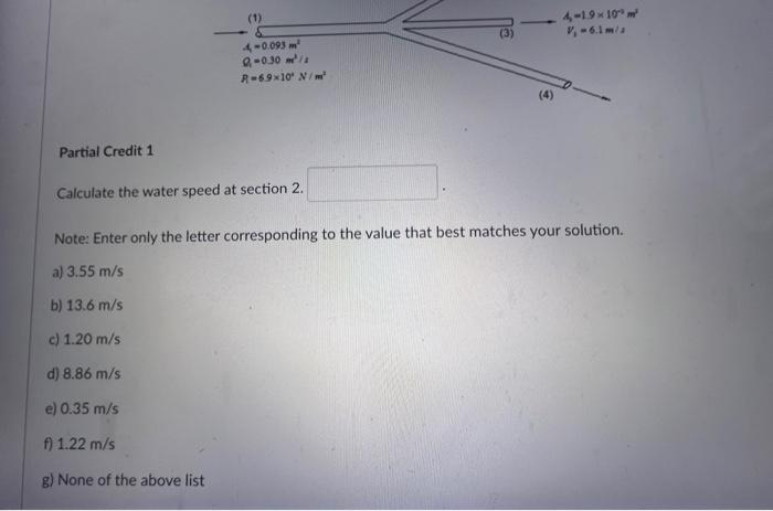 Solved Water flows through the horizontal branching pipe | Chegg.com