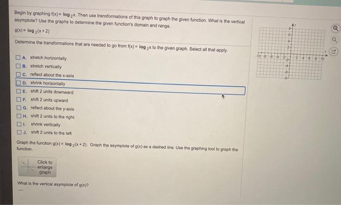 Solved Begin by graphing fox) = log2x. Then use | Chegg.com