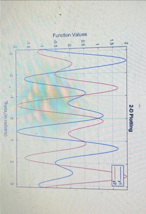Solved 1. Create a new live script file | Chegg.com