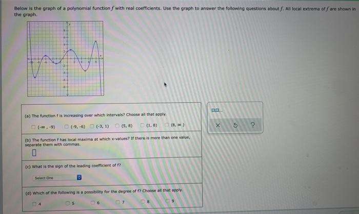 Solved Below is the graph of a polynomial function with real | Chegg.com