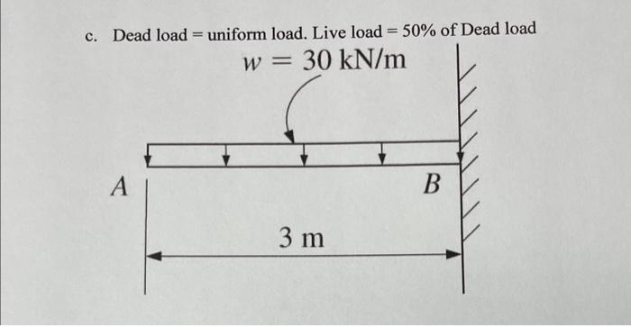 Solved c. Dead load = uniform load. Live load =50% of Dead | Chegg.com