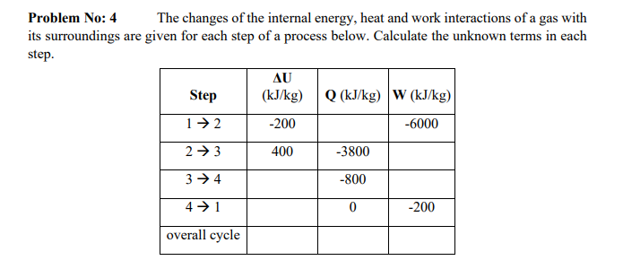 Solved Problem No: 4 ﻿The changes of the internal energy, | Chegg.com