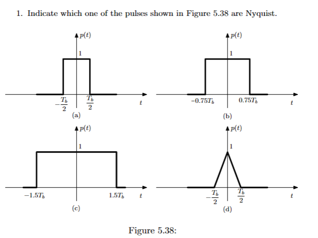 Solved Indicate which one of the pulses shown in Figure 5.38 | Chegg.com