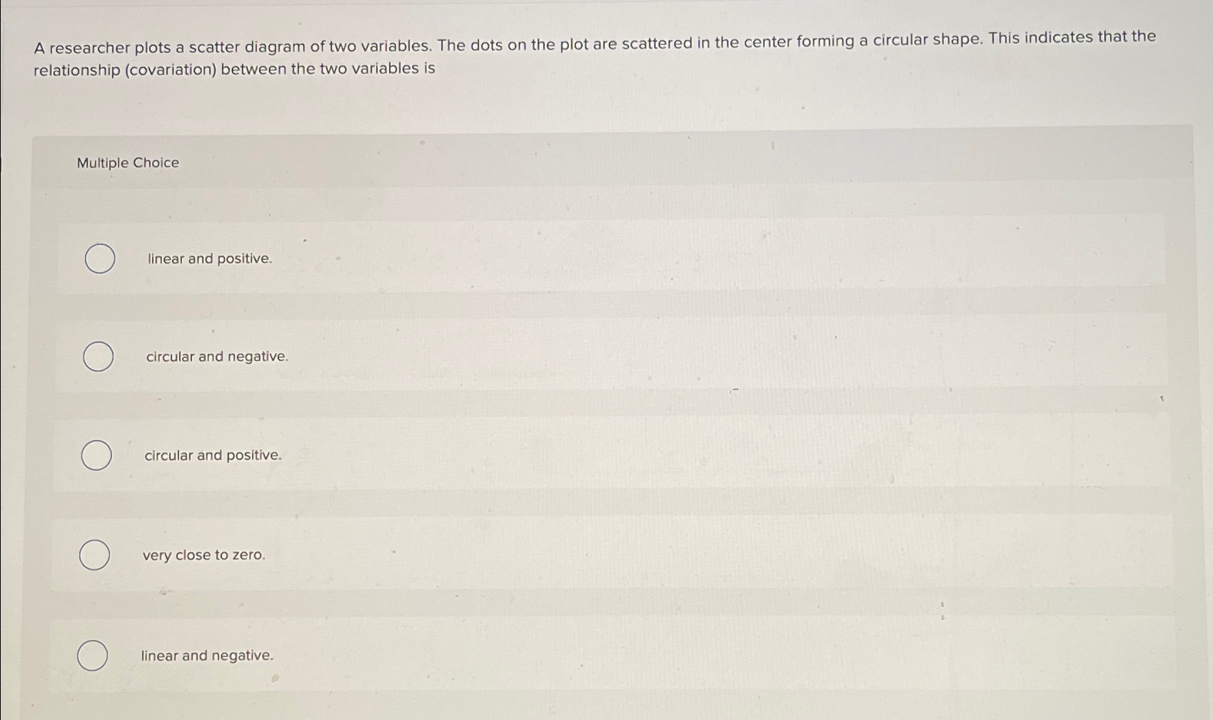 Solved A researcher plots a scatter diagram of two | Chegg.com