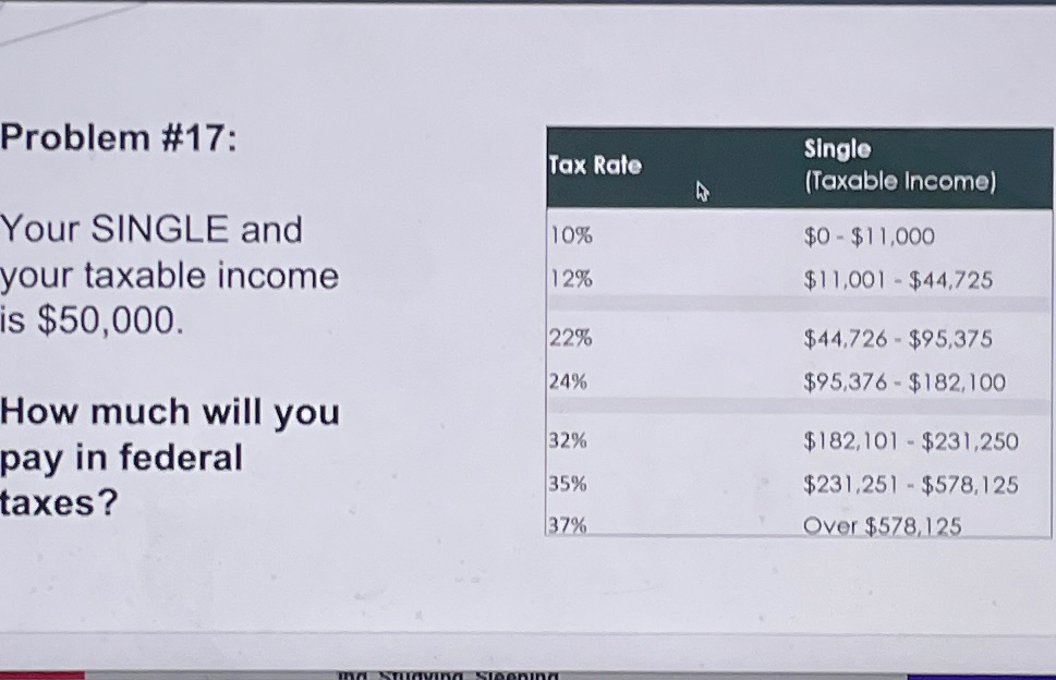 Solved Problem #17:Your SINGLE and your taxable income is | Chegg.com