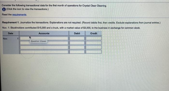 Solved Consider the following transactional data for the | Chegg.com