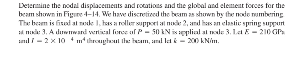 Determine the nodal displacements and rotations and | Chegg.com