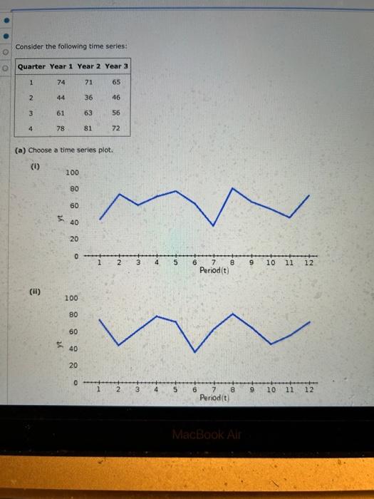 Consider the following time series: (a) Choose a time | Chegg.com