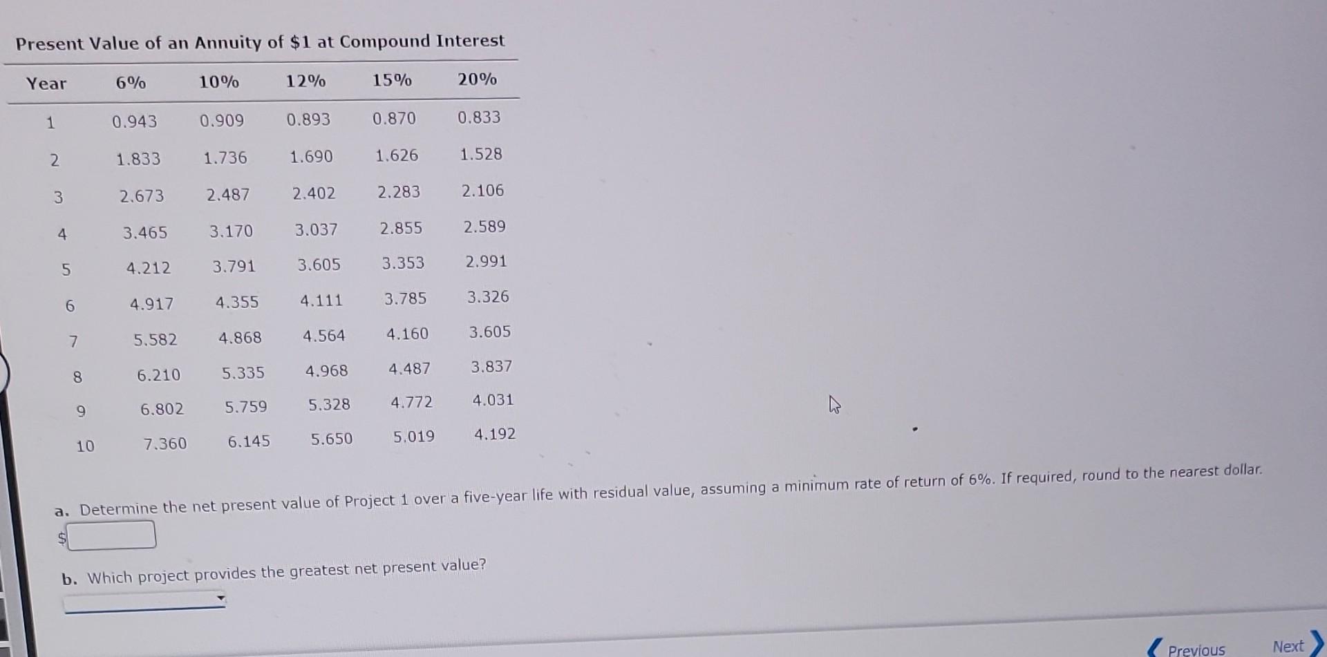 Solved Project 1 requires an original investment of $52,700. | Chegg.com