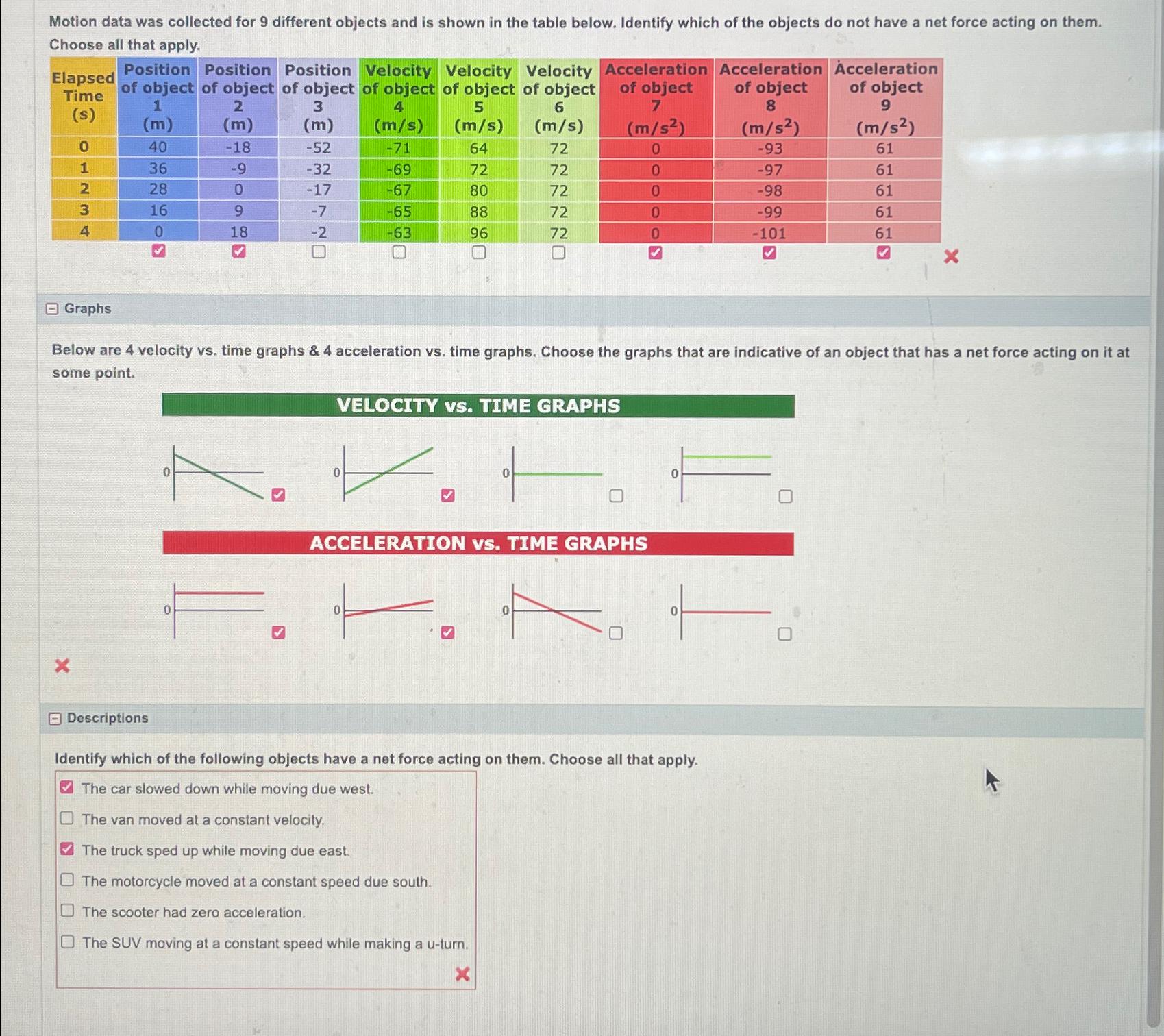 Solved Motion data was collected for 9 ﻿different objects | Chegg.com