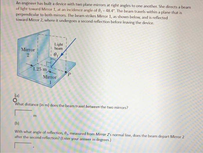 Solved An engineer has built a device with two plane mirrors | Chegg.com
