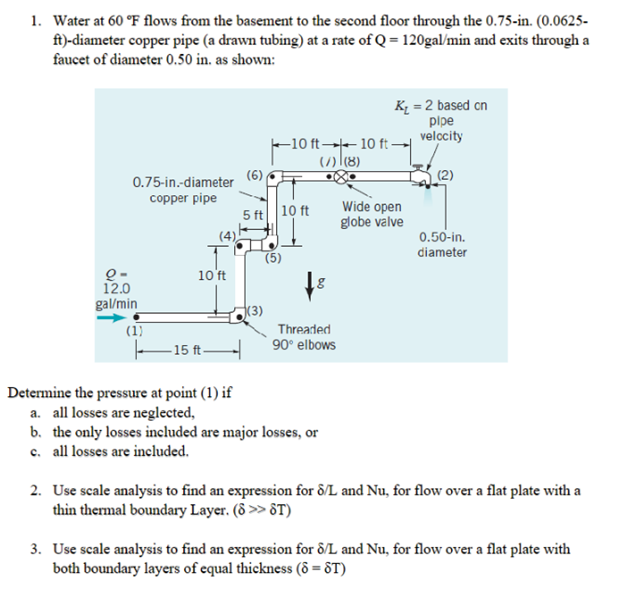 Solved Water at 60°F ﻿flows from the basement to the second | Chegg.com