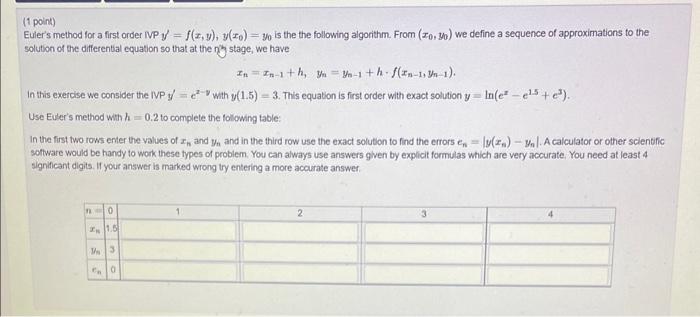 Solved (1 point) Euler's method for a first order IVP | Chegg.com