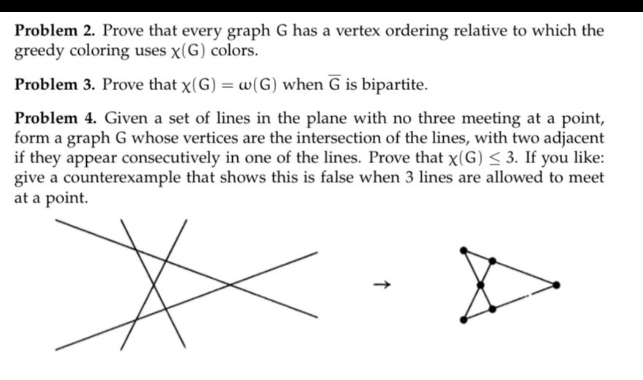 Solved Problem 2. ﻿Prove that every graph G has a vertex | Chegg.com