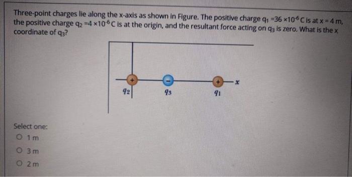 Solved Three-point charges lie along the x-axis as shown in | Chegg.com