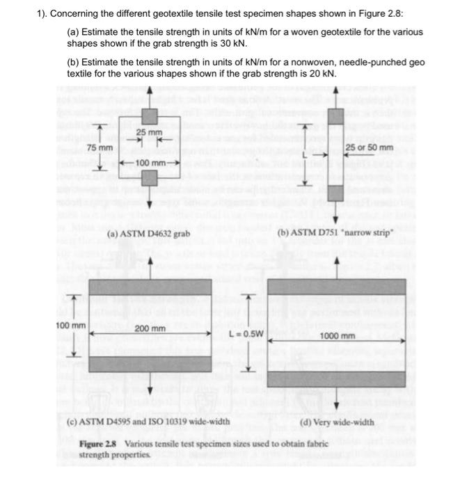 Solved 1). Concerning the different geotextile tensile test | Chegg.com