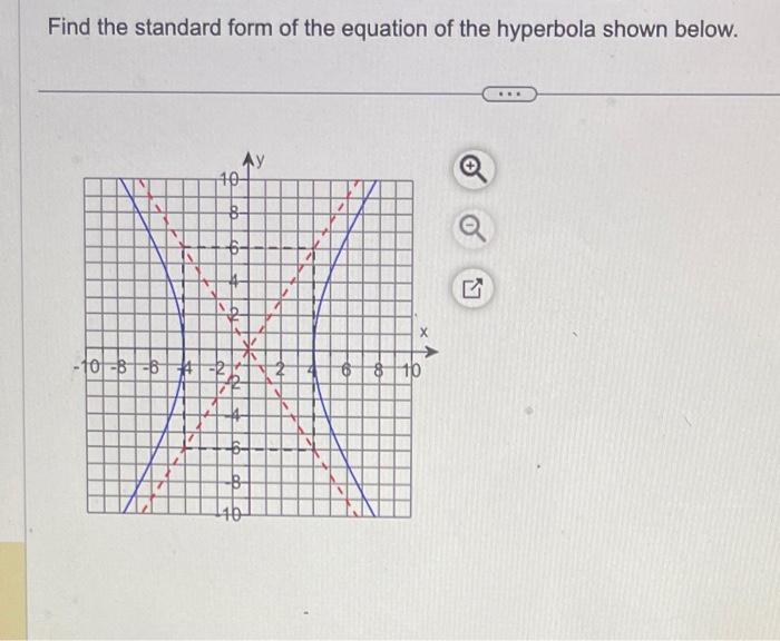Solved Find the standard form of the equation of the | Chegg.com