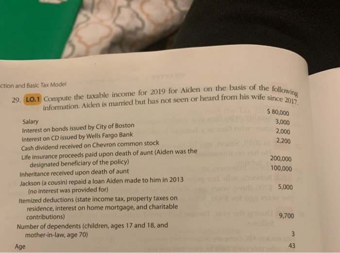 Solved the following ction and Basic Tax Model 29. LO.1 | Chegg.com