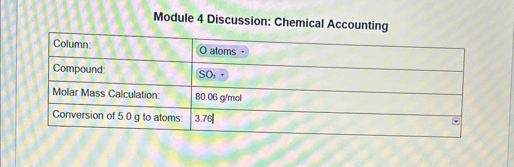 Solved Module 4 ﻿Discussion: Chemical | Chegg.com