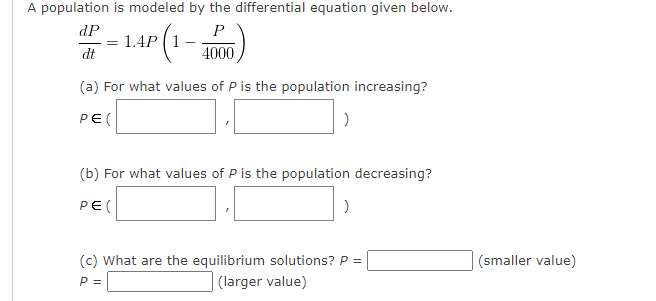 Solved A population is modeled by the differential equation | Chegg.com