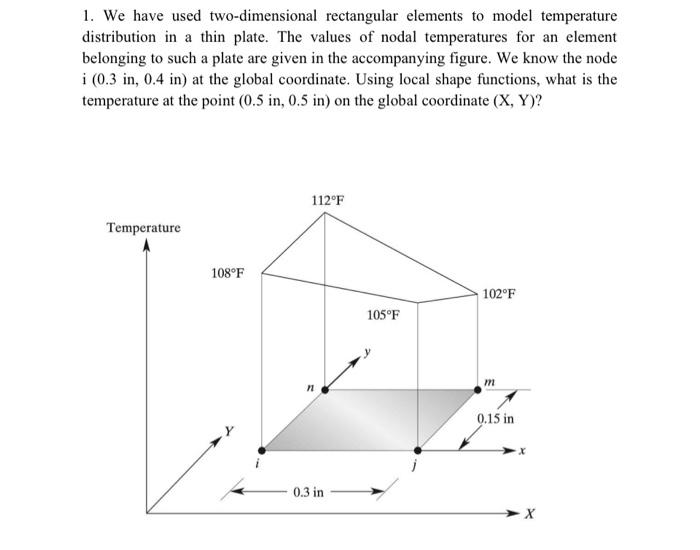 Solved Please Solve This Problem Only Using Finite Element 7675