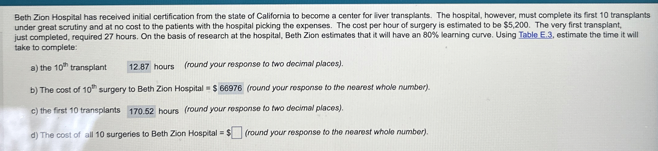 Solved Beth Zion Hospital has received initial certification | Chegg.com
