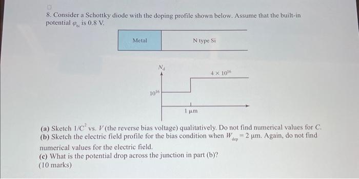 Solved 8. Consider a Schottky diode with the doping profile | Chegg.com