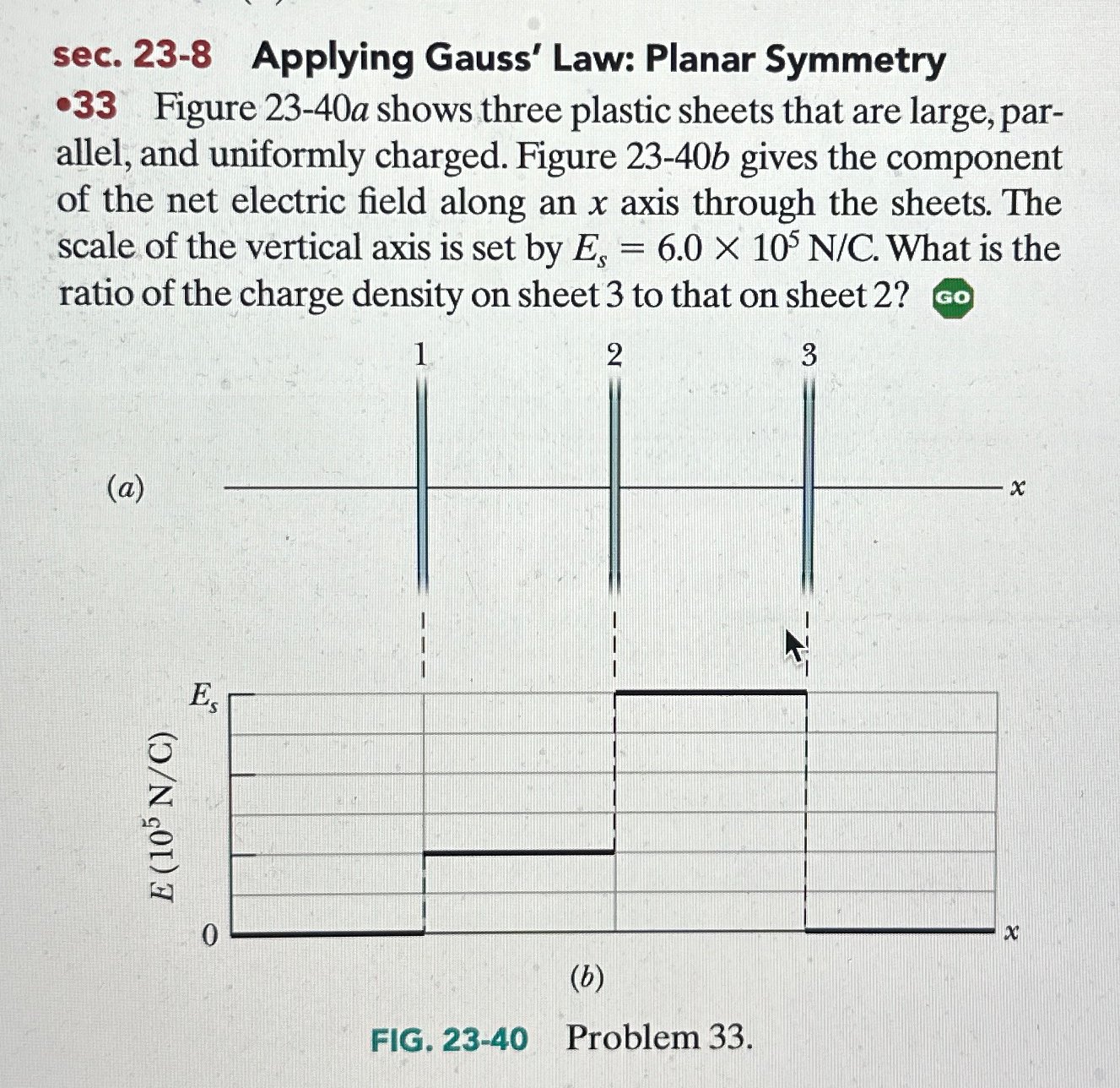 Solved sec. 23-8 ﻿Applying Gauss' Law: Planar Symmetry-33 | Chegg.com