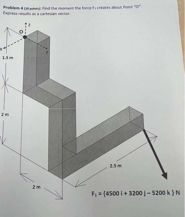 Solved Problem 4 (30 points): Find the moment the force F₁ | Chegg.com