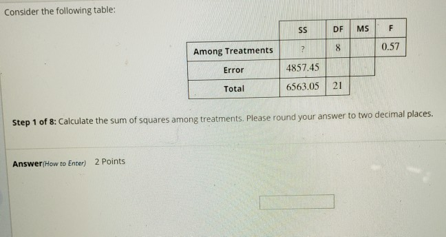 Solved Consider the following table: SS DF MS F ? 8 0.57 | Chegg.com