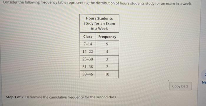 Solved Consider the following frequency table representing | Chegg.com
