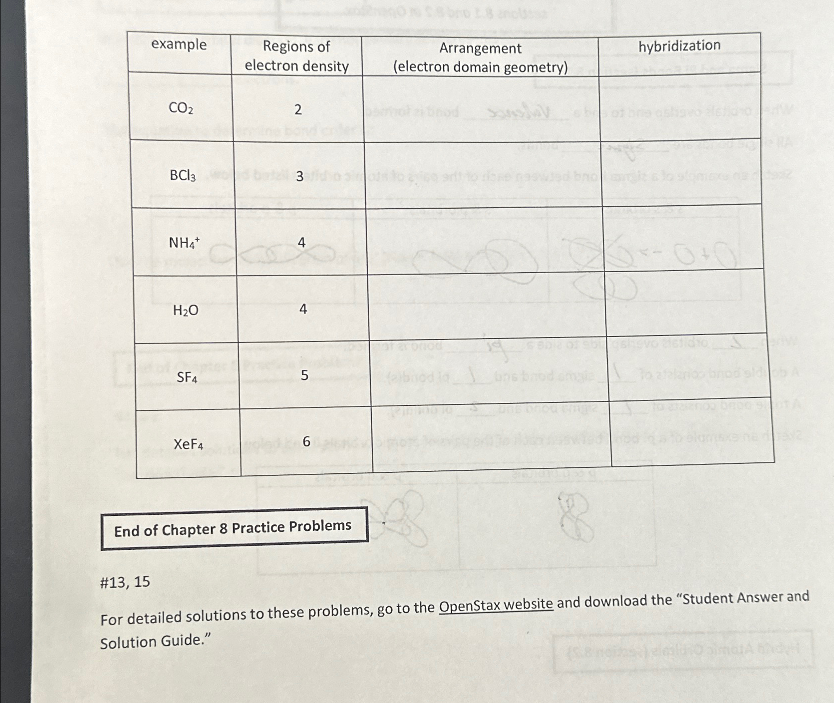 \table[[example,\table[[Regions of],[electron | Chegg.com