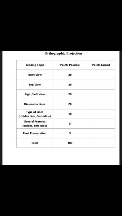 Solved Figure below shows the pictorial view of object. Draw | Chegg.com