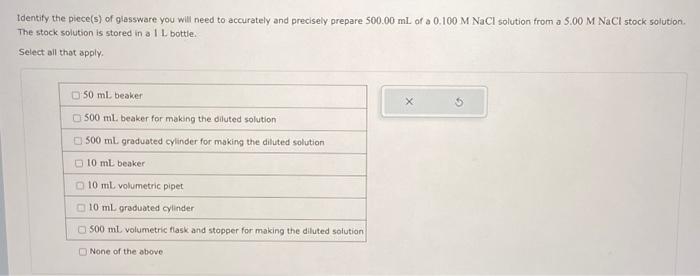 Solved Identify the piece(s) of glassware you will need to | Chegg.com