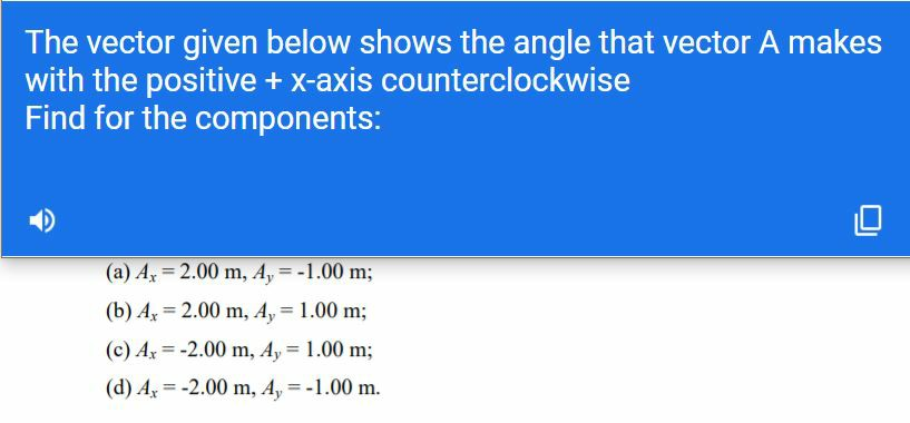 Solved The vector given below shows the angle that vector A | Chegg.com